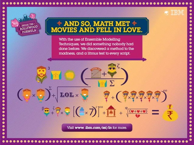 Inside The Bollywood Formula Ppt