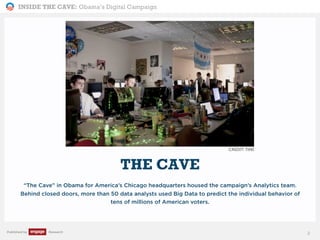 Inside the cave | PPT