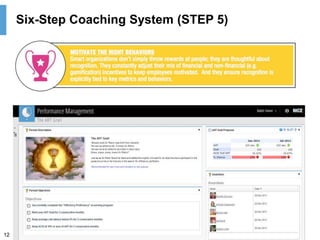 Inside the Contact Center Coaching Playbook | PPTX