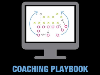 Inside the Contact Center Coaching Playbook | PPTX