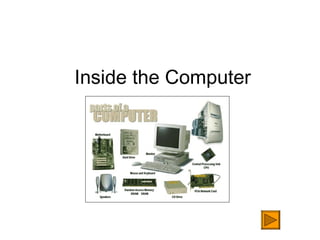 Inside The Computer | PPT