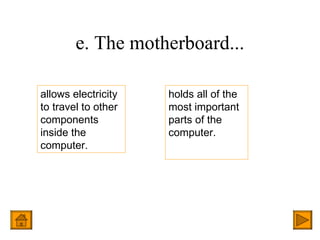 Inside The Computer | PPT