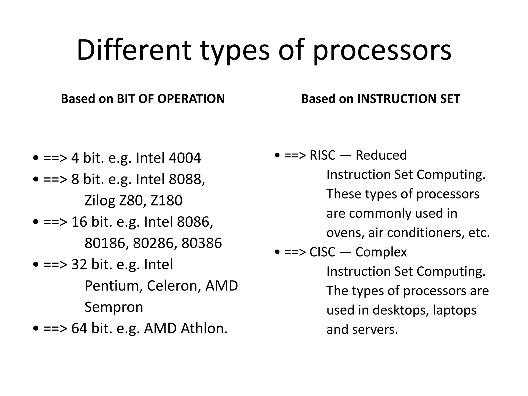 Inside the CPU | PPTX