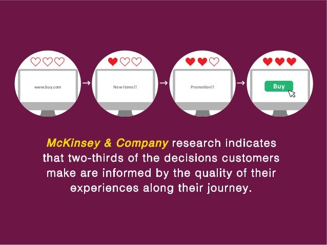 Inside the customer mind maze: 5 tips for navigating through your cus…