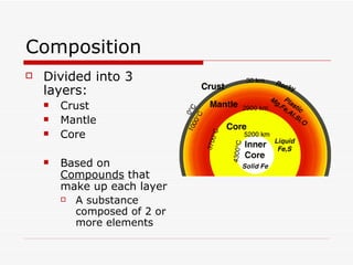 Inside The Earth | PPT