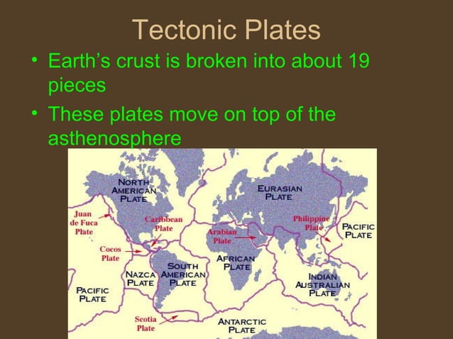 Inside the earth | PPT