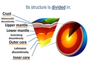 Inside the earth | PPTX