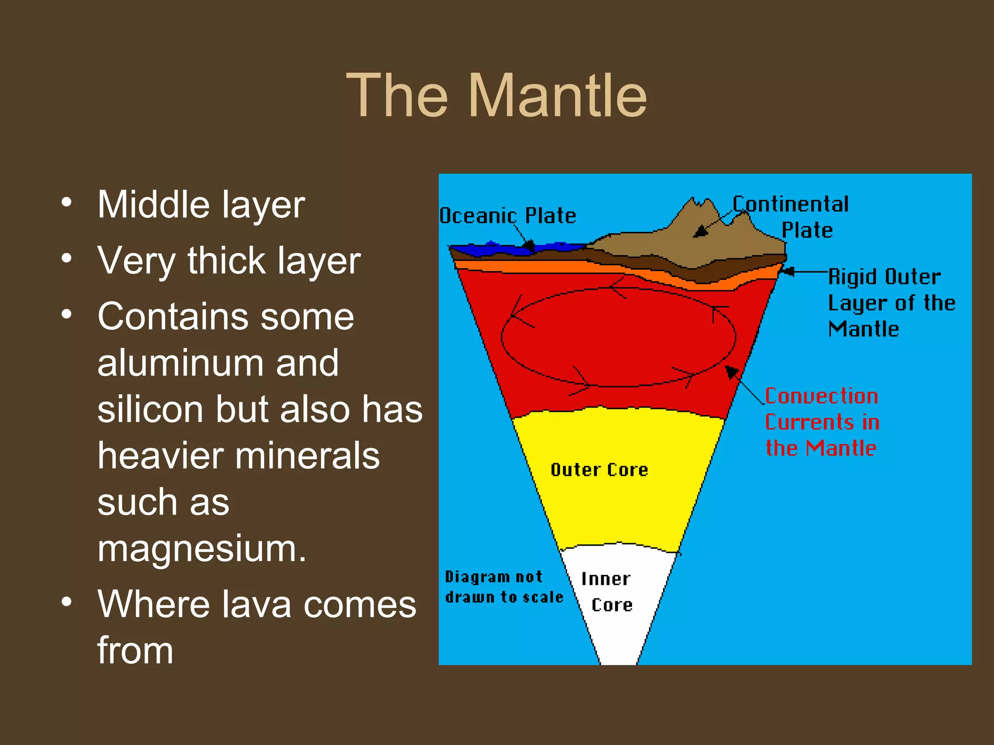 Inside the Earth ppt | PPT | Geology | Science