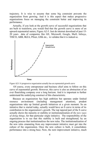 What's Inside the Growth Curve? | PDF