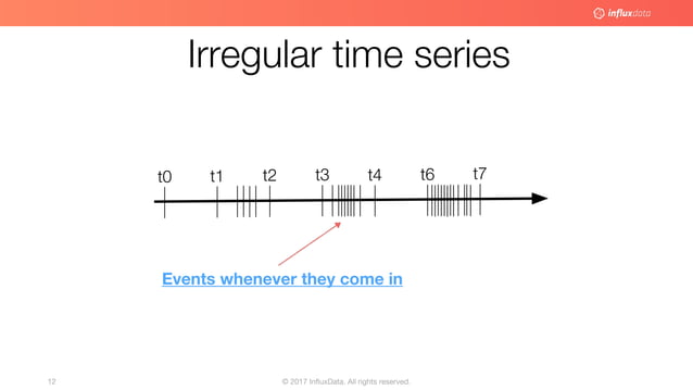 Inside the InfluxDB storage engine | PDF | Databases | Computer Software and Applications
