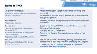 Inside the IPCC Ermira Fida IPCC Dep Sec | PDF