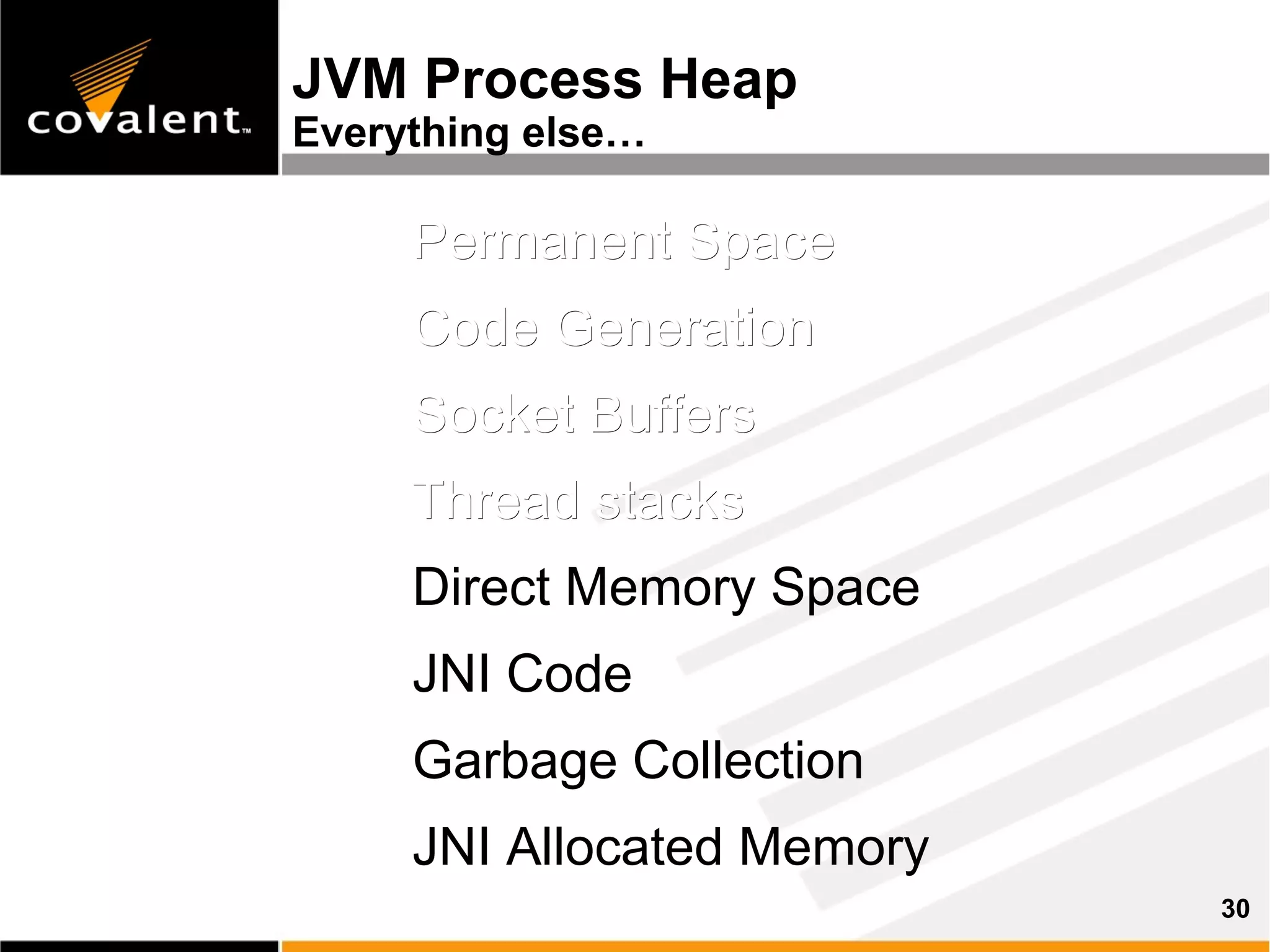 Inside the JVM | PPT