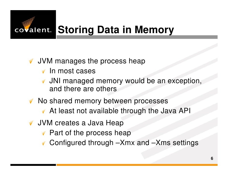 Inside The Java Virtual Machine 