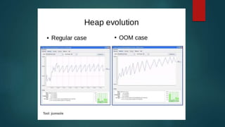 Inside the jvm | PPTX
