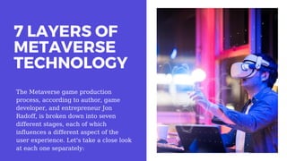 Inside the Metaverse: Understanding the Technical Foundations of the ...