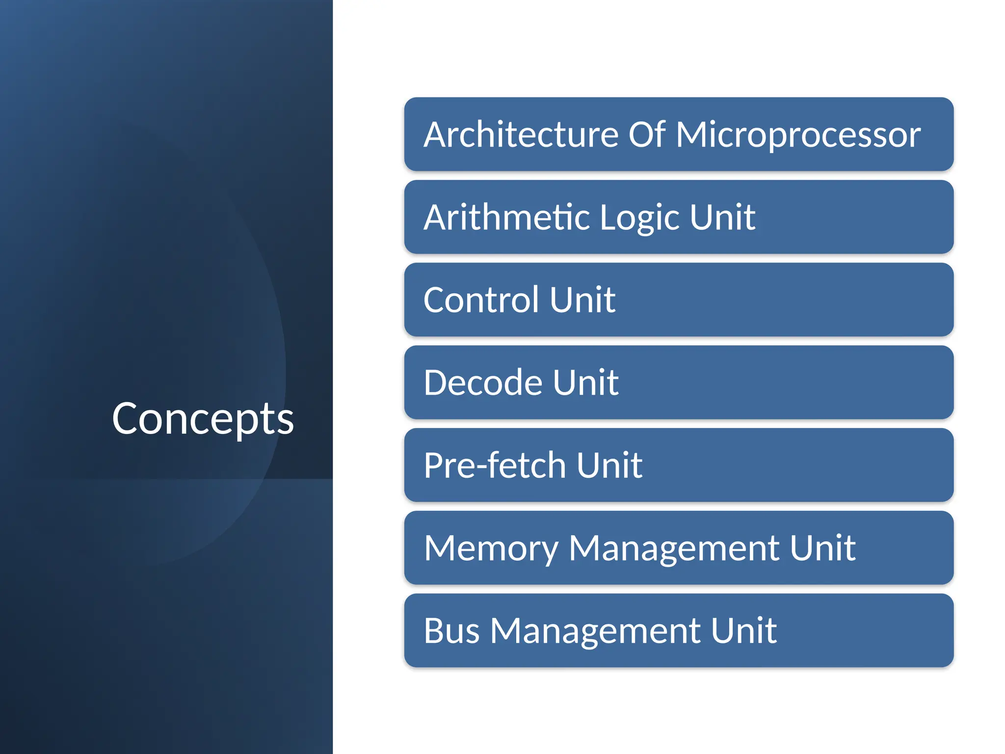 Inside the Microprocessor Exploring Architecture, ALU, Control Unit, and Key Components.pptx ...