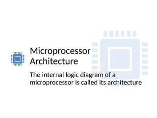 Inside the Microprocessor Exploring Architecture, ALU, Control Unit, and Key Components.pptx ...
