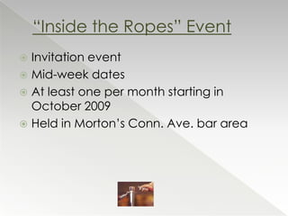 Inside The Ropes | PPTX