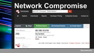 Inside the Wire - thotcon 0x9 | PPTX