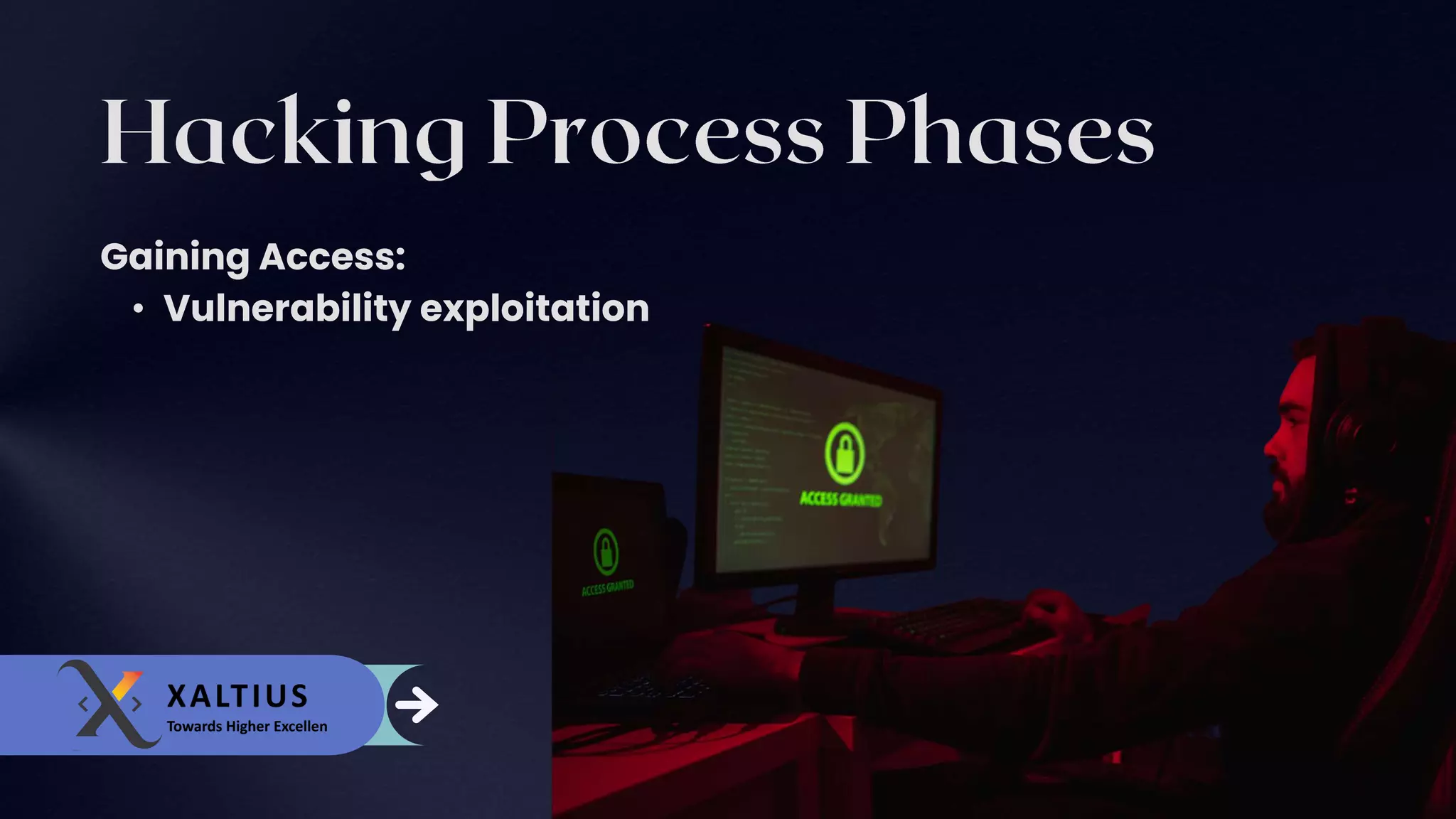 Inside The World of Ethical Hacking (1).pptx