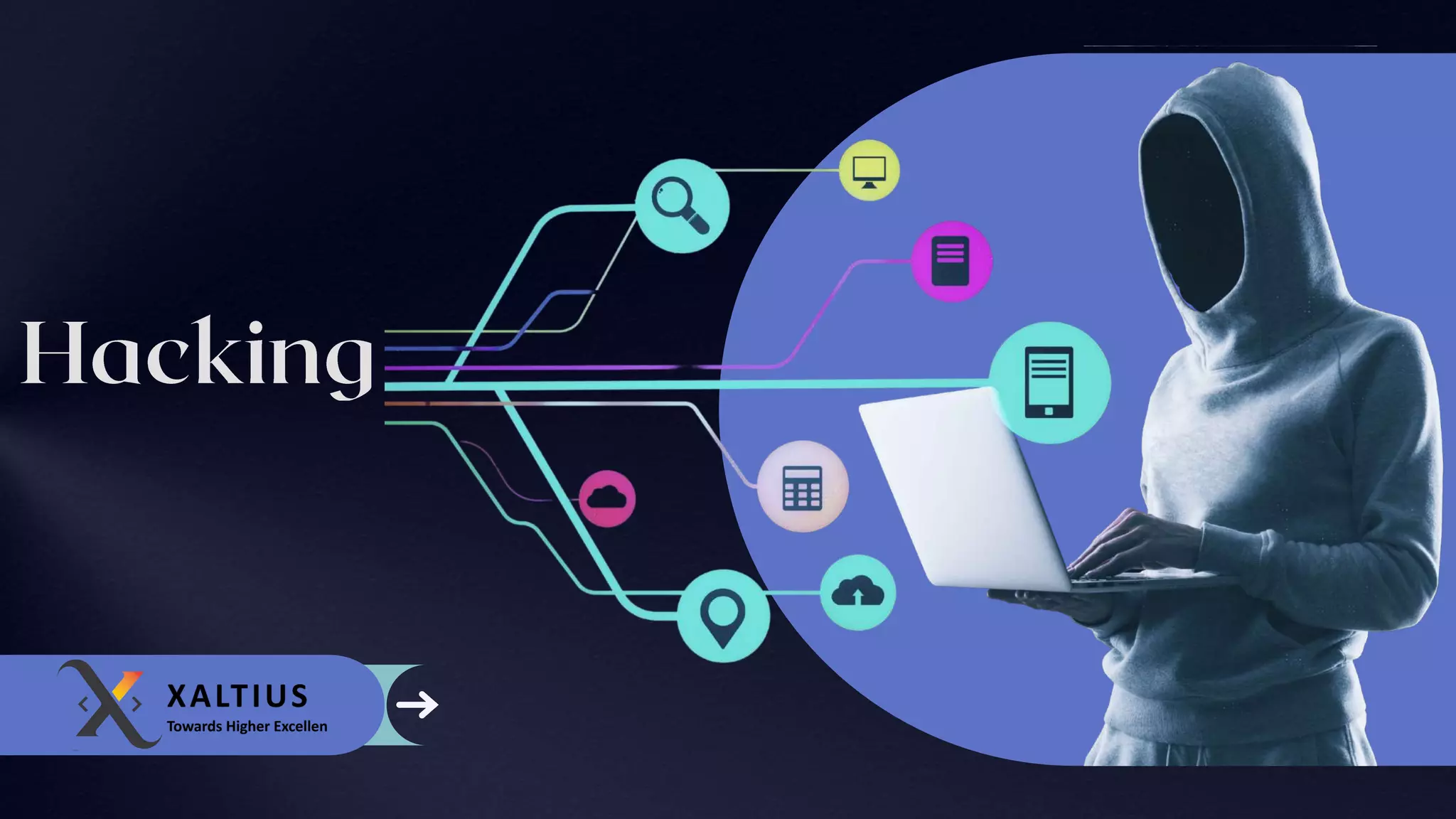 Inside The World of Ethical Hacking (1).pptx