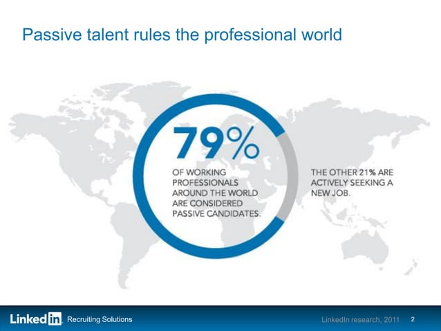 Inside the world of passive talent research & tips | PDF