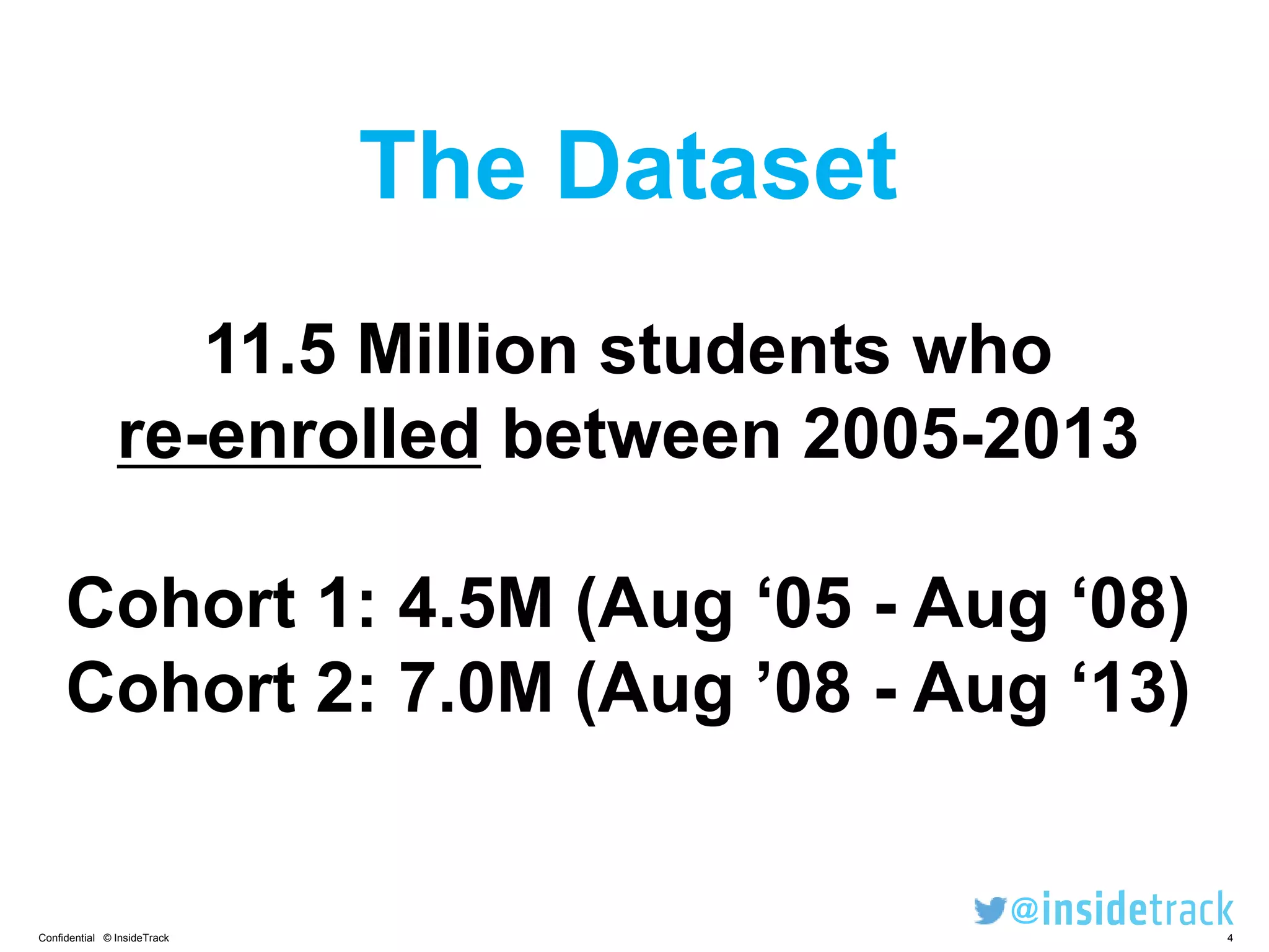 InsideTrack: Non-first-time student enrollment patterns | PPTX