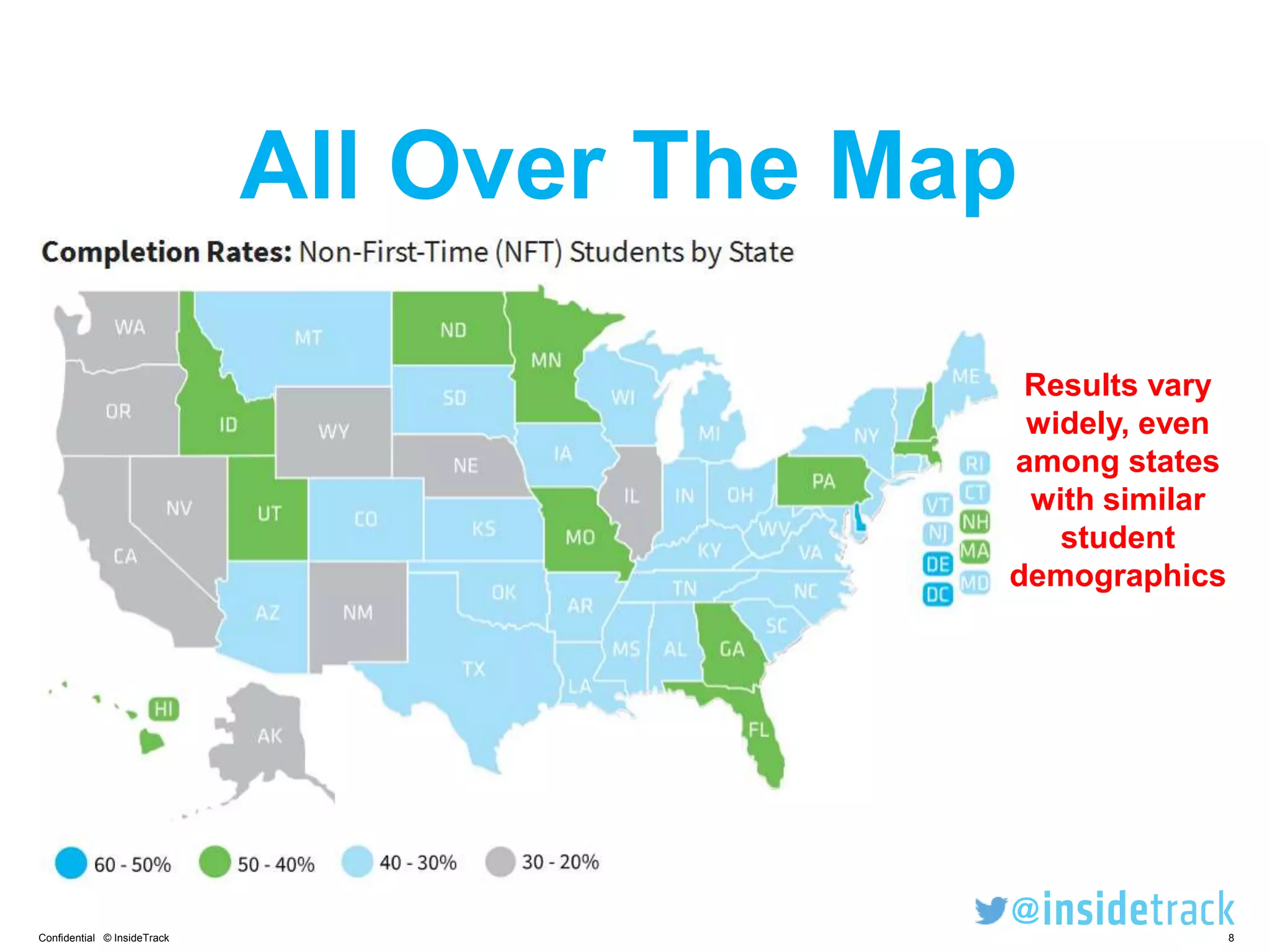 InsideTrack: Non-first-time student enrollment patterns | PPTX