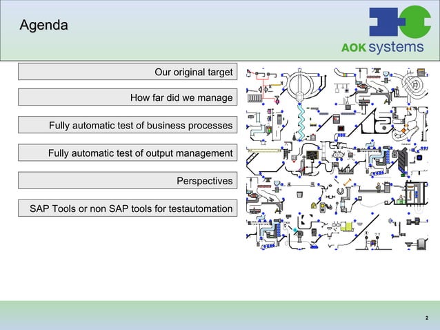 SAP Test automation - fully automatic test of complex business ...