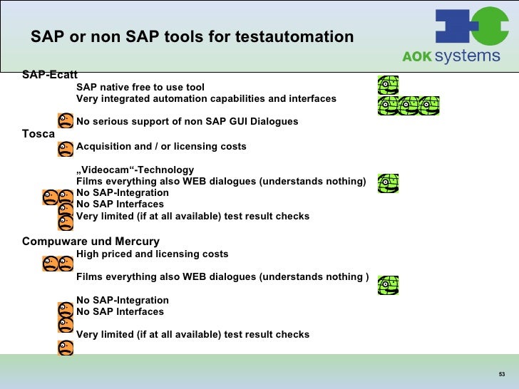 SAP Test automation - fully automatic test of complex business proces…