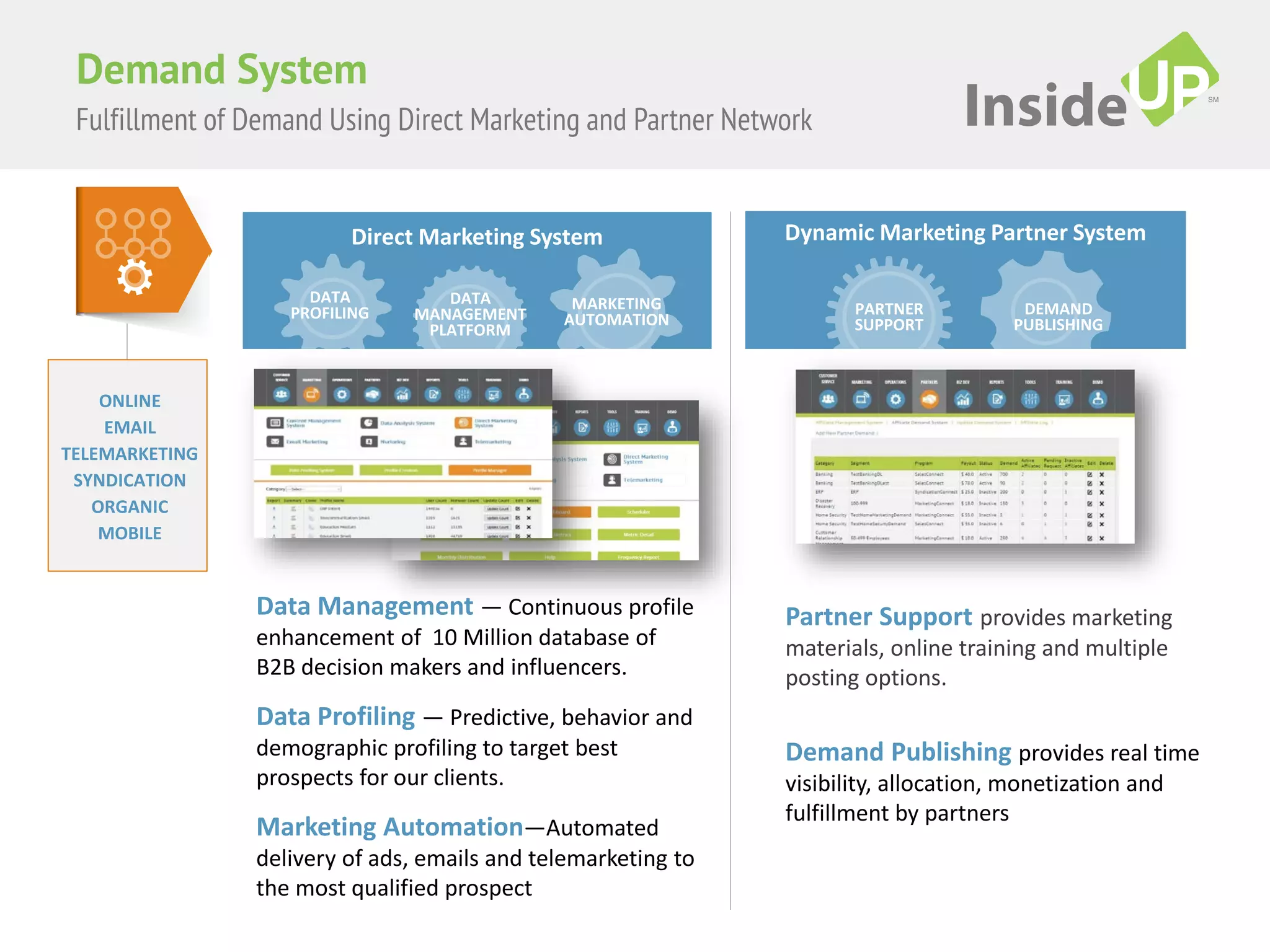 The Power Behind Building a Profitable Prospecting Pipeline | PPT