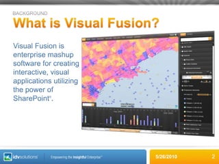 Inside Visual Fusion SaaS | PPT