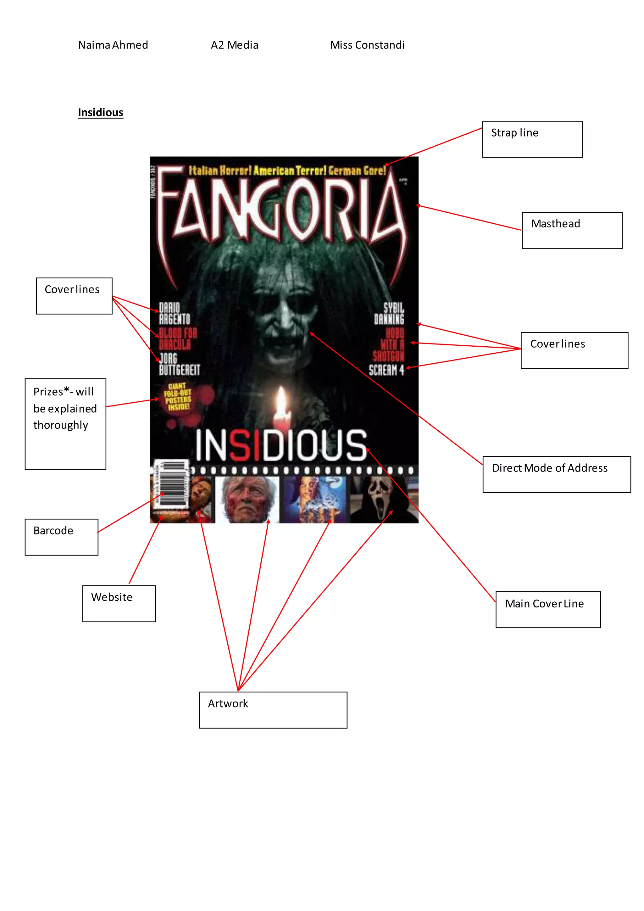 Magazine Analysis | PDF