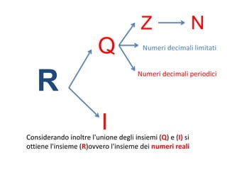 Insieme r | PPT