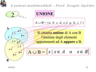 Insiemi | PPT