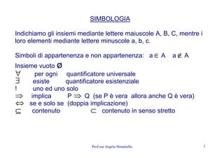 Insiemi e logica | PDF | Chemistry | Science