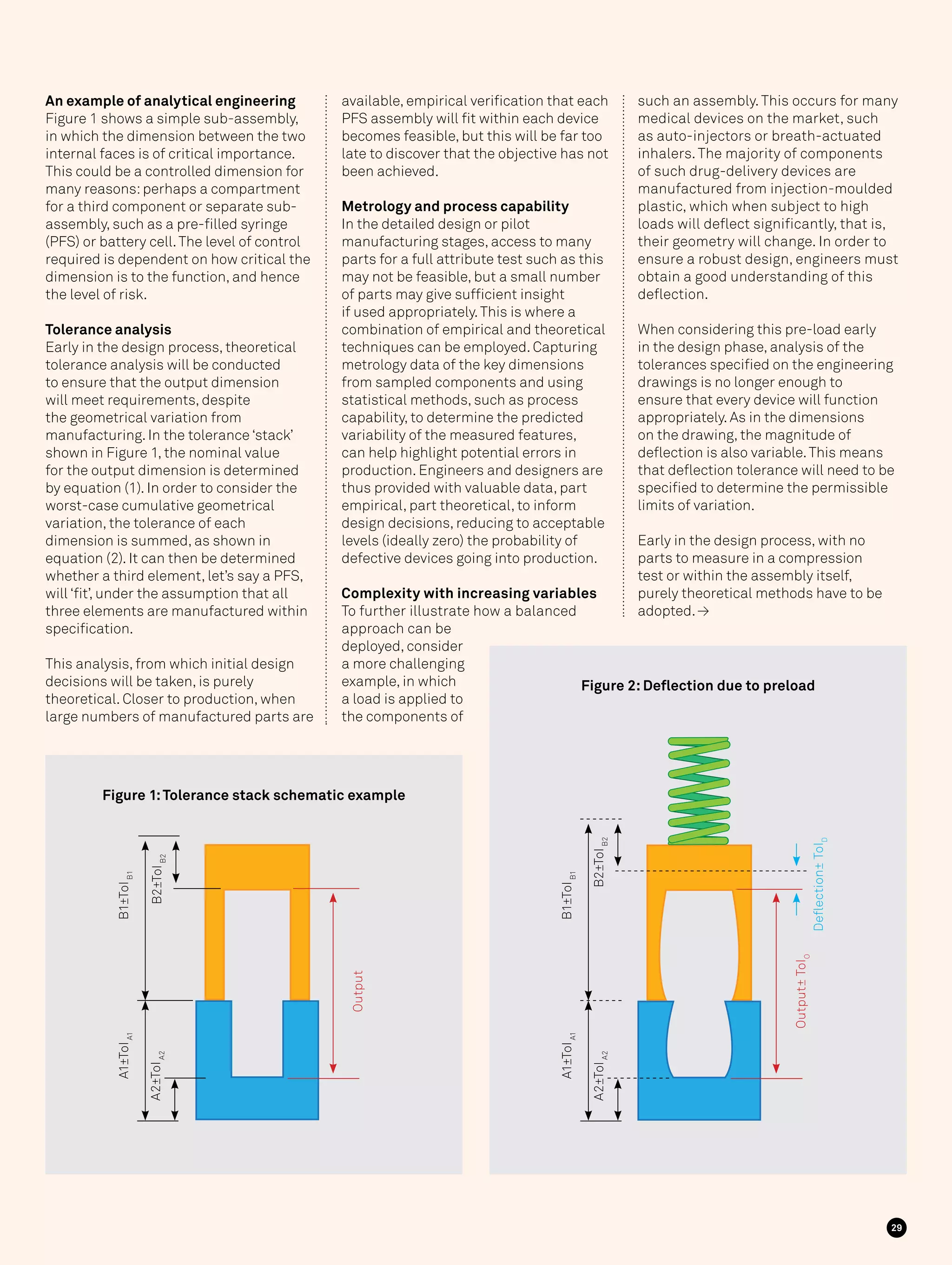 Informing product design with analytical data | PDF