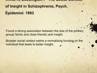Insight - Psychiatry | PPTX