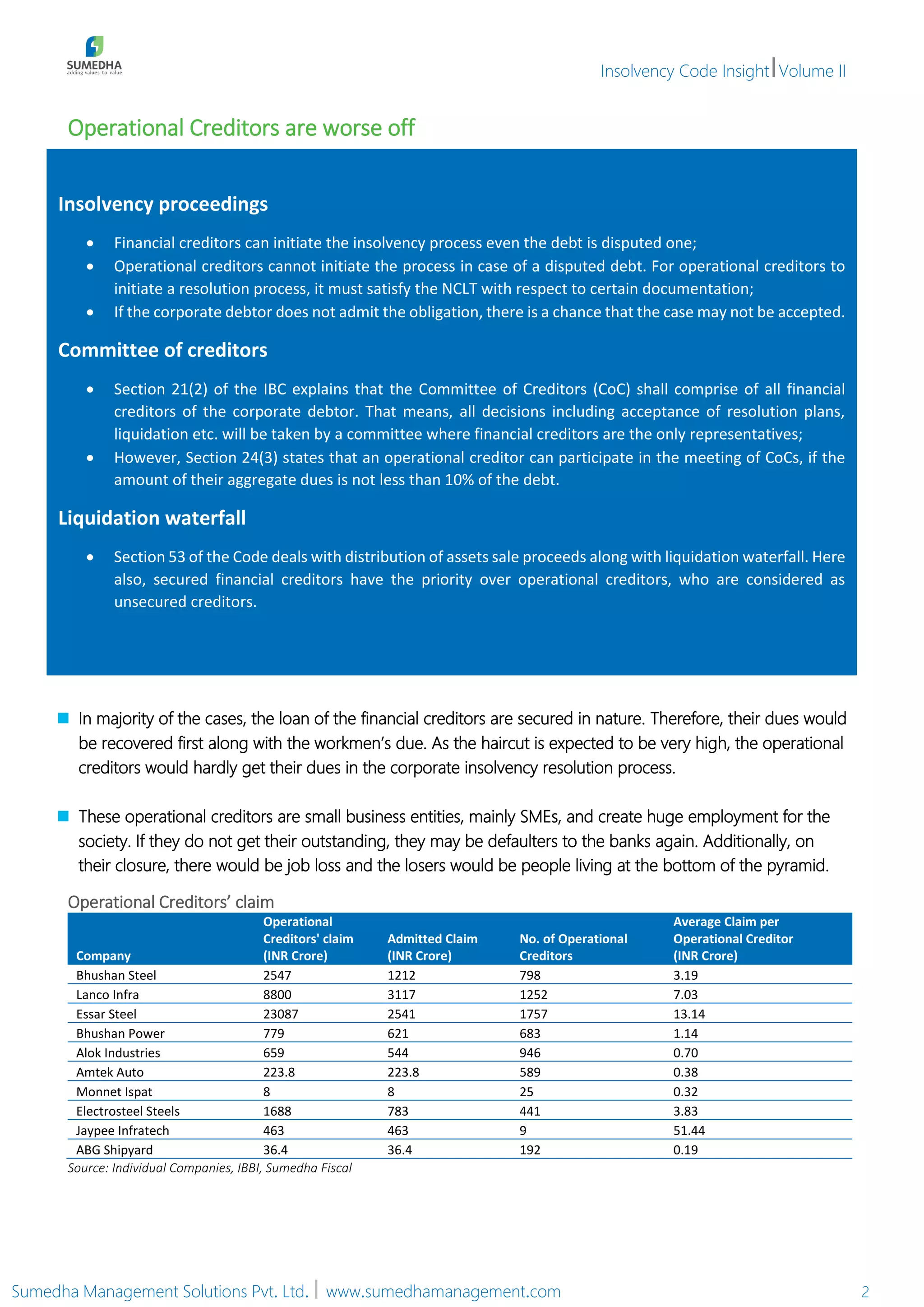 Insight: Insolvency Code | PDF