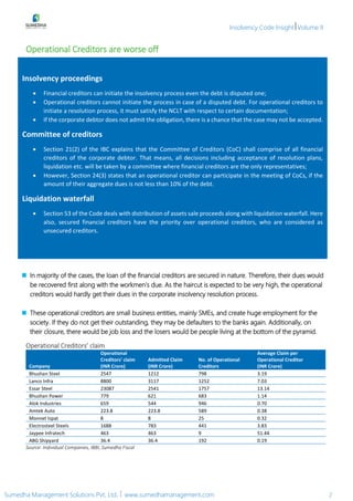 Insight: Insolvency Code | PDF