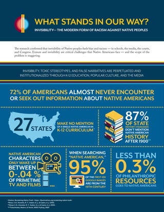 Illuminative Insights and Action Guide | PDF