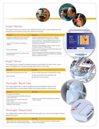 Insight eNO System to Assist Physcians with Patient Asthma Management | PDF