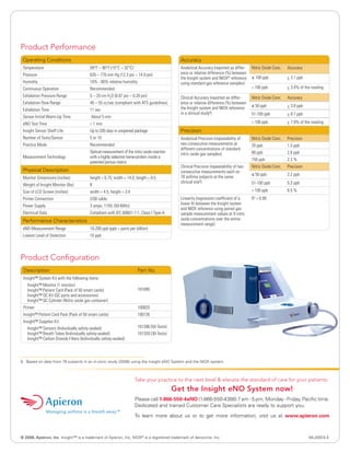 Insight eNO System to Assist Physcians with Patient Asthma Management | PDF