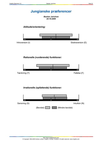 Insights Discovery Profile: Motivating Inspirer | PDF