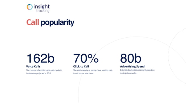 Insight Tracking Norway | PDF | Business | Business and Finance