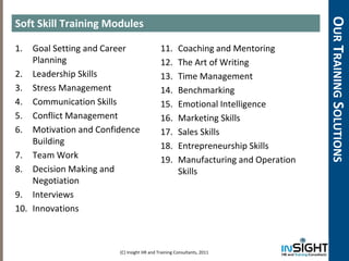 Insight training solutions | PDF