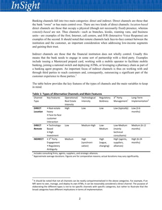 Accelerating Financial Inclusion Through Innovative Channels (Dec 2009 ...