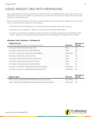 Insight360 it adminguide | PDF