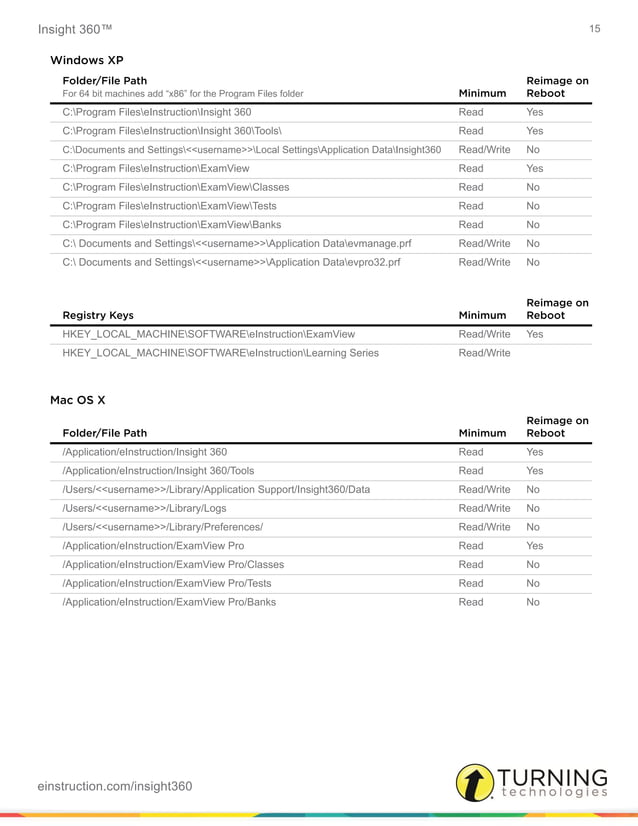 Insight360 it adminguide | PDF
