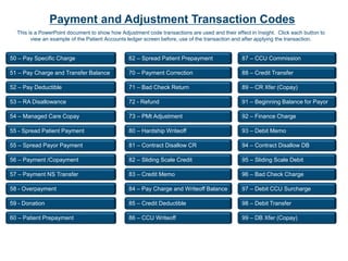 Insight adjustment codes | PPSX